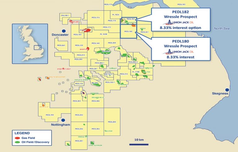 Wressle – Union Jack Oil